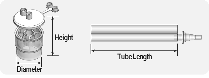 BMAcure™ Polyp Trap | Hoammedical
