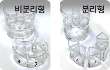 BMAcure™ Polyp Trap | Hoammedical